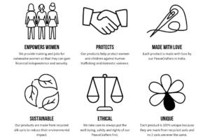 Key-Impact-Logos – My Choices Foundation